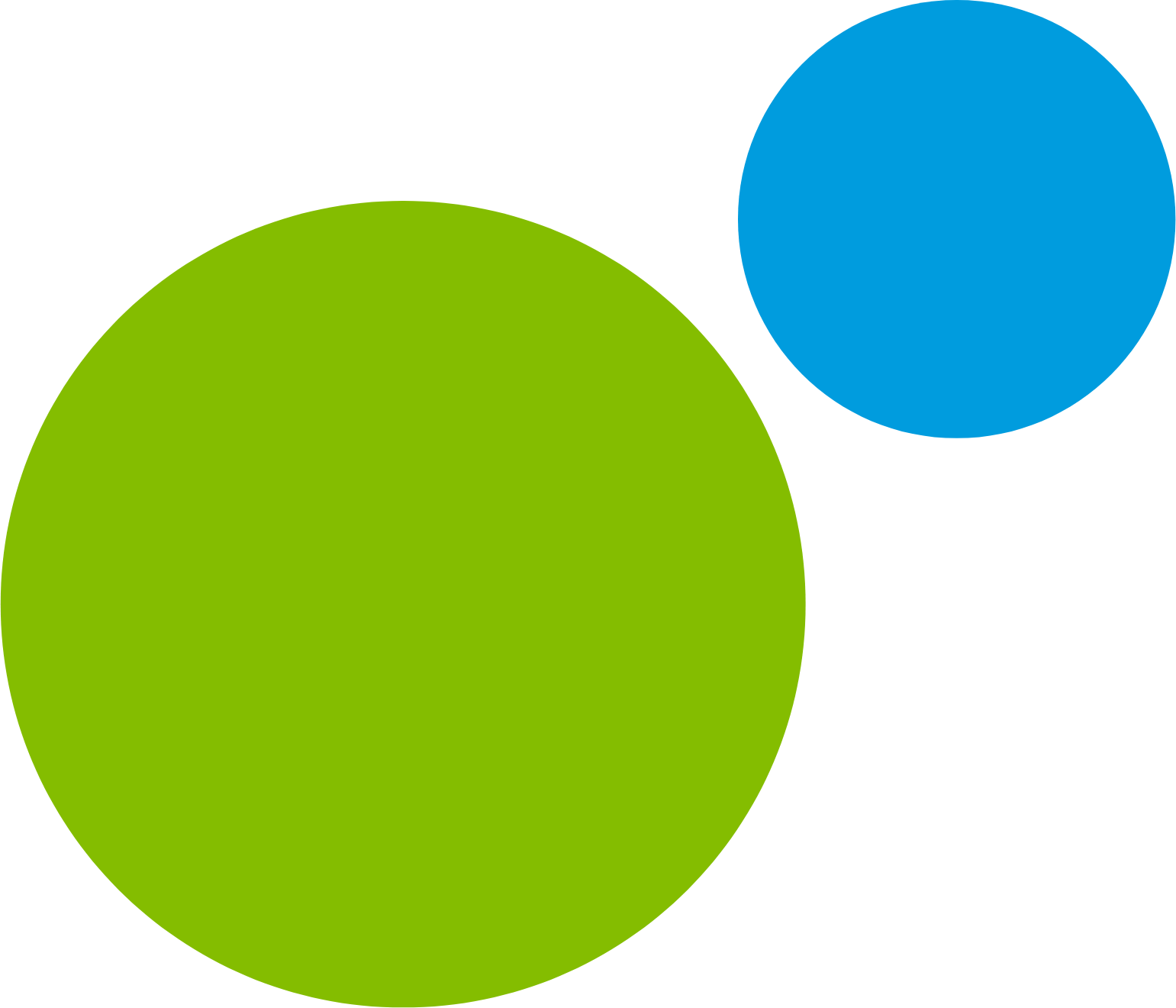 Agilysys Visual One - Soprime